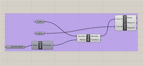 Intersecting Two Curves Grasshopper Developer McNeel Forum