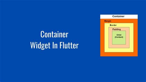 Flutter Container Widget Part 1 Youtube