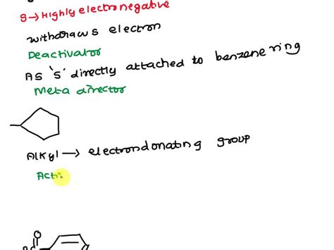Solved Identify Each Of The Following Groups As An Activator Or Deactivator And As An O P