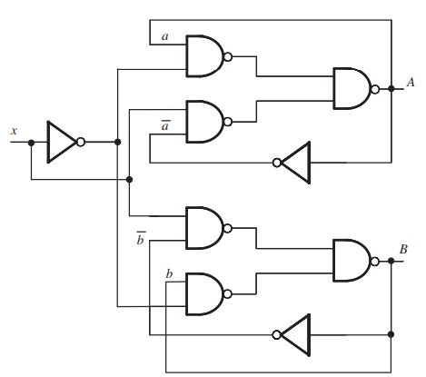 Solved Derive The Output Equations For The Async Solutioninn