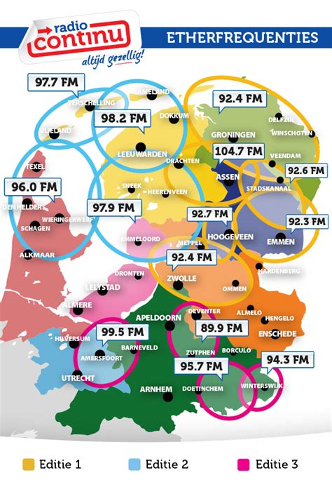 Frequenties Radio Continu Rtv Vis Nl