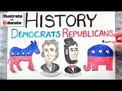 History Two Party Democratic Republican System Explained United States