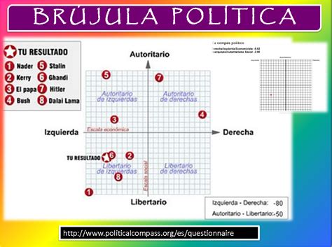 Conoce Tus Derechos Ejerce Tus Deberes Vela Por Lo Que Te Pertenece Y