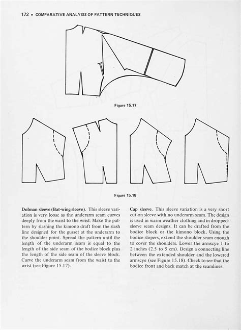Dressmaking Pattern Making Concepts Of Fit An Etsy
