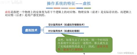 112 操作系统的四个特征 Csdn博客