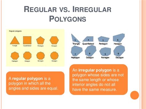 Regular Irregular Polygons