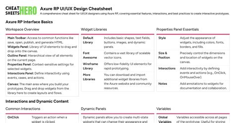Axure RP UI UX Design Cheatsheet Cheat Sheets Hero