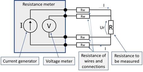 Resistance Measurement 2 3 Or 4 Wire Connection How Does It Work