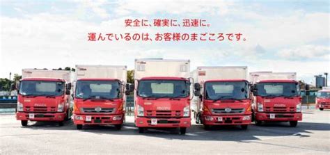 【日本郵便輸送株式会社 信越支社】配達配送の求人情報