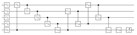 Quantum Machine Learning Library Azure Quantum Microsoft Learn