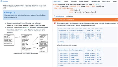 Write An Sql Query To List Those Properties That Have