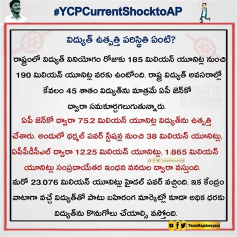ఆంధ్ర ప్రదేశ్ విద్యుత్ సంక్షోభం నాలుగేళ్లుగా విద్యుత్ రంగం లో వైకాపా