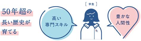 学びの特色 大学紹介 一宮研伸大学 看護学部・大学院 看護学研究科看護・看護師・助産師