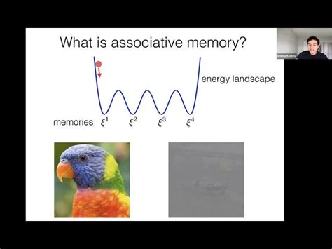 Free Video Modern Hopfield Networks For Novel Transformer