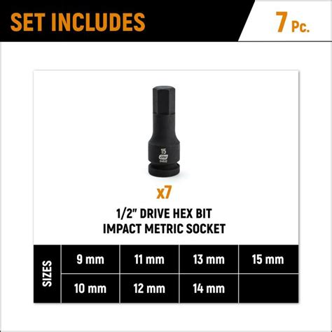 7 Pc 1 2” Drive Hex Bit Impact Metric Socket Set Gearwrench