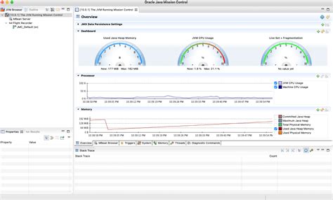 15 Best Java Performance Monitoring Tools And Software 2022 Sematext