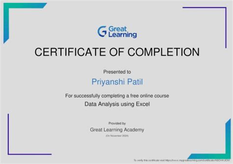 Priyanshi Patil On Linkedin Data Analysis Using Excel