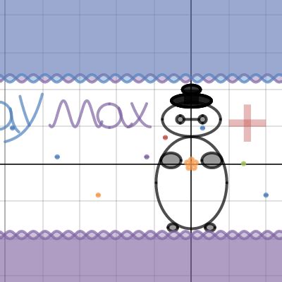 Final Homework Desmos