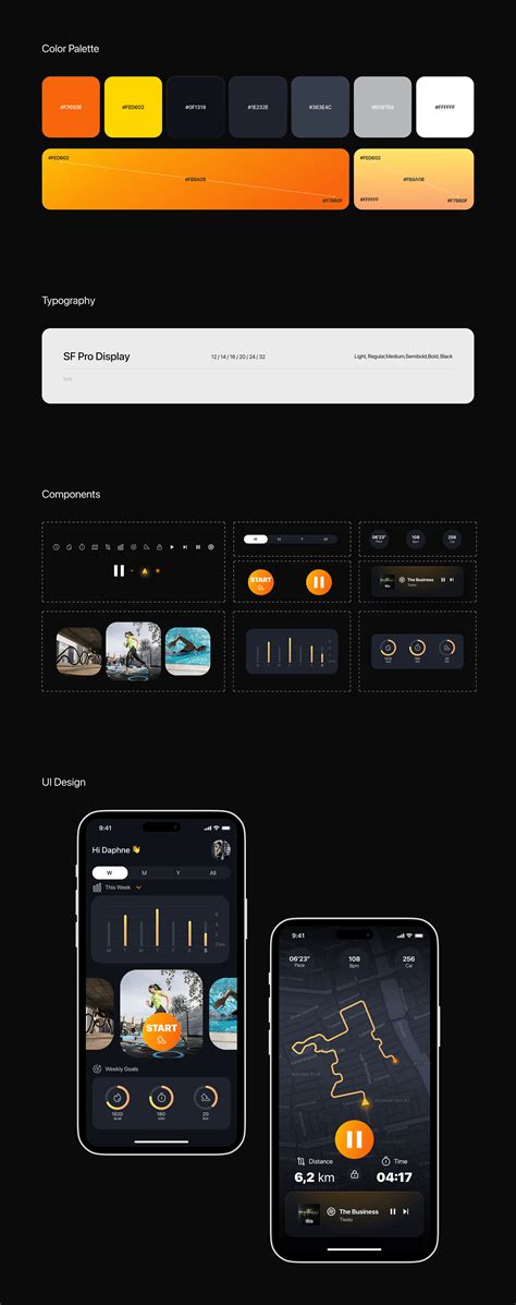 UI Design Case Study | Activity Tracker :: Behance