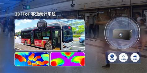 武汉极动智能科技有限公司 3d工业视觉解决方案 3d扫描相机 极动智能