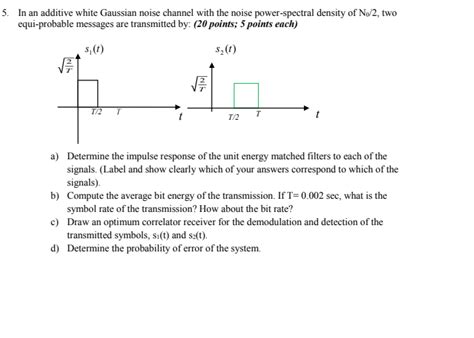 Solved In An Additive White Gaussian Noise Channel With Chegg Com