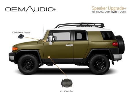2007 2014 Toyota Fj Cruiser Speaker Upgrade Oem Audio Plus