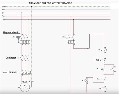 Arranque Directo De Un Motor Trifasico Motor Trifasico Motores