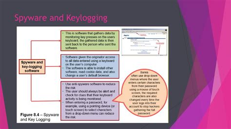 Unit 1 Fundamentals Of It Ppt Download