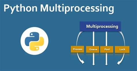 Python进阶系列 14讲 进程及线程 Ew帮帮网