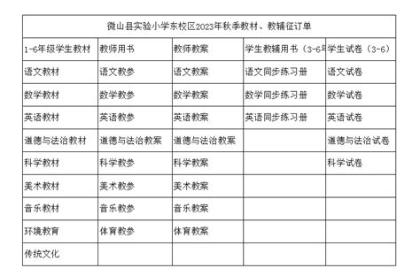 济宁市人民政府 教材教辅 微山县实验小学教育集团 东校区2023年秋季教材、教辅征订单