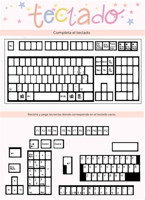 El Teclado En 2024 Clases De Computacion Profesor De Informática