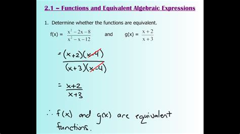21 Functions And Equivalent Algebraic Expressions Youtube