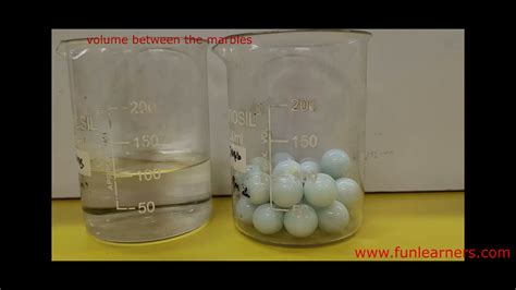 Mark Measures The Volume Of Water In A Beaker