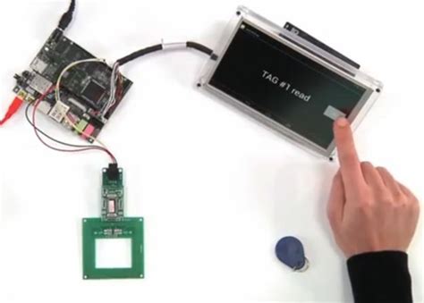 Raspberry Pi Arduino Udoo Cnn Business