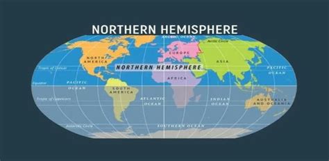 Northern Hemisphere Countries
