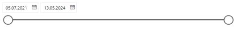 Date Power Bi Automatically Set Between Data Slicer To Current
