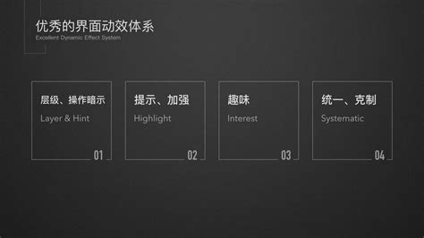最全最好用的动效落地方法、都帮你总结好了（上） 知乎