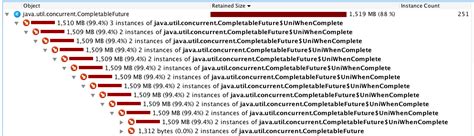 Lettuce Cluster Multiget Rediscommandtimeoutexception Cause Memory Leak · Issue 864 · Redis