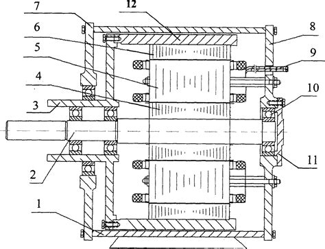 Integrated Alternating Current Electric Motor For Mixed Power Automobile Eureka Patsnap