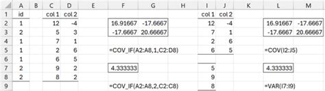 Covif Conditional Function Real Statistics Using Excel