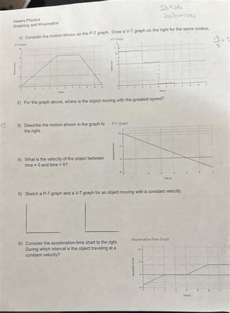 Solved Hawks Physics Graphing And Kinematics P T Graph
