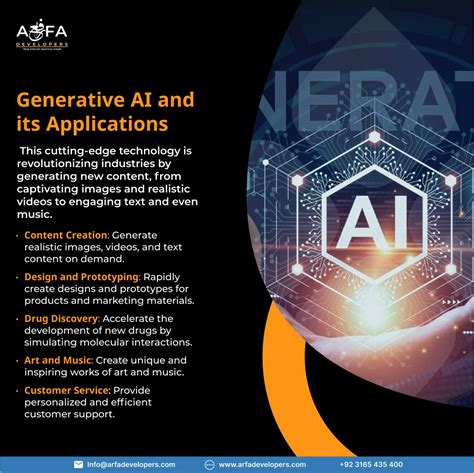 muhammad arshad on linkedin generativeai ai artificialintelligence machinelearning innovation…
