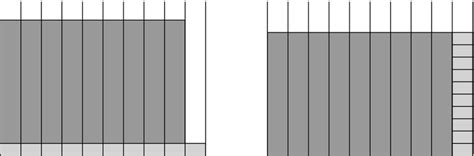 The Instance Showing That No Deterministic Algorithm Is Better Than