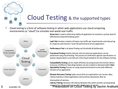 cloud testing