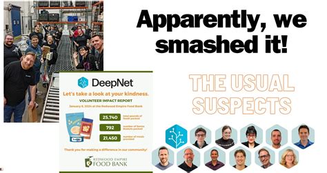 Deepnet Your Partner For Managed It Services