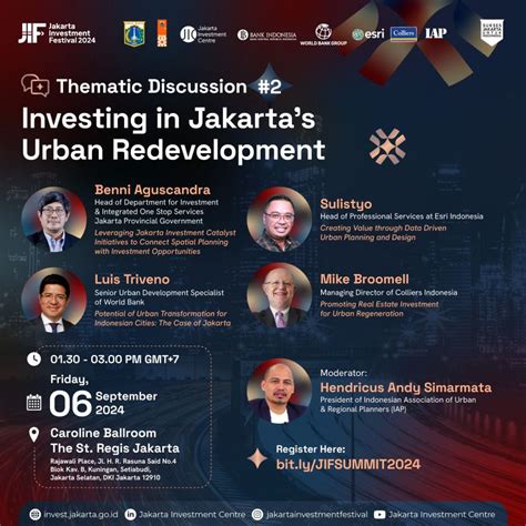 Jakarta Investment Centre On Linkedin Jif2024 Investjakarta Urbanredevelopment