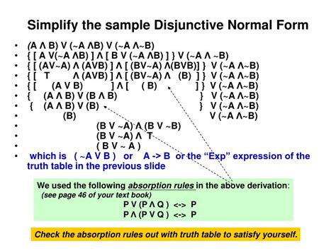 Ppt Introduction To Theorem Proving Powerpoint Presentation Free