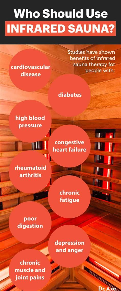 Infrared Sauna Health Benefits Risks At Frances Greenblatt Blog