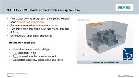 Lms Imagine Lab Amesim Star Ccm Co Simulation Electric Equipment Bay Of An Aircraft Pdf