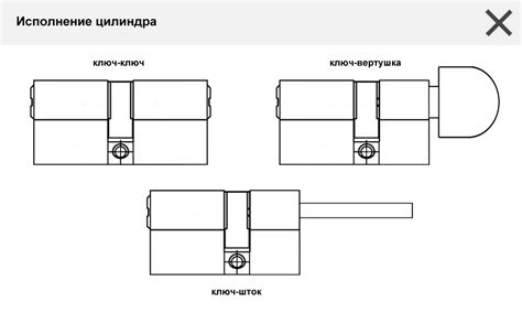 Цилиндр Evva 3ks L67